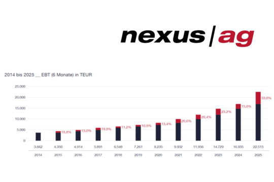 News - NEXUS / AG