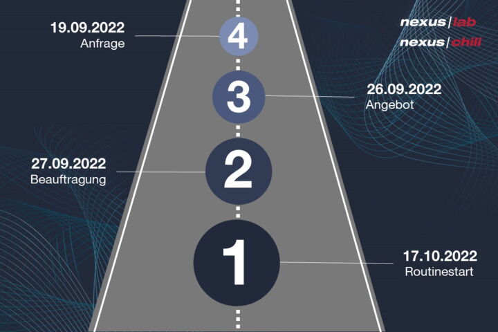 NEXUS / LAB - NEXUS / AG